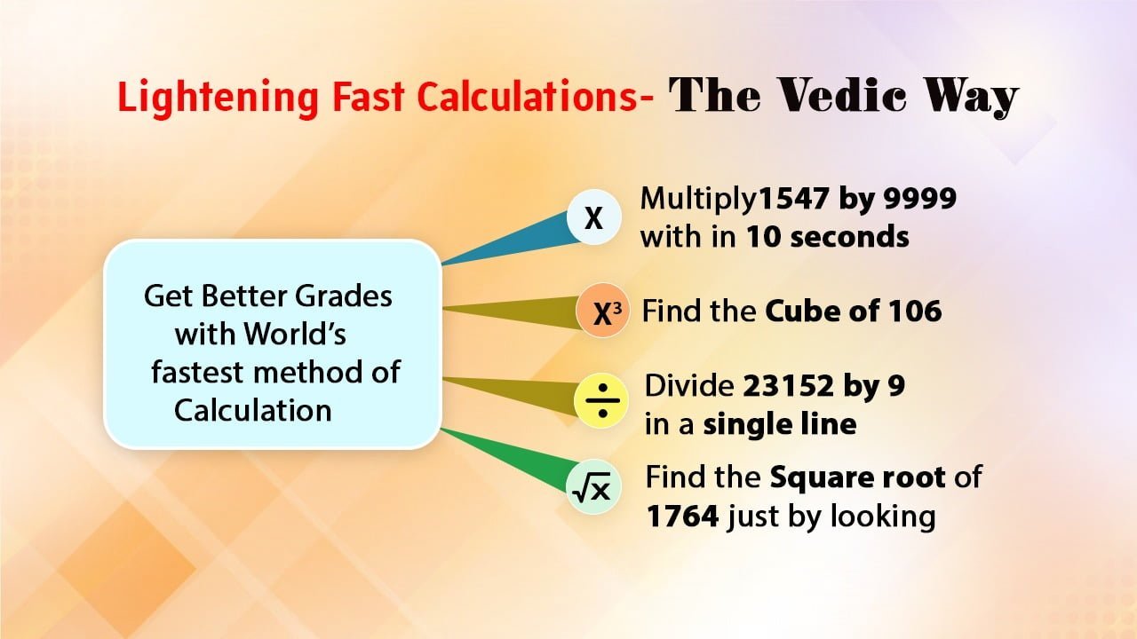 Vedic Maths classes in singapore | Kiya Learning